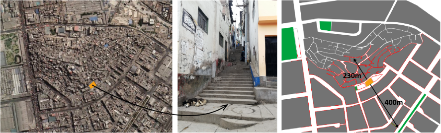 How new methods of analysing walkable access can uncover spatial ...